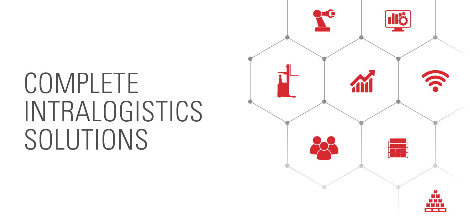 Malin | Intralogistics Solutions